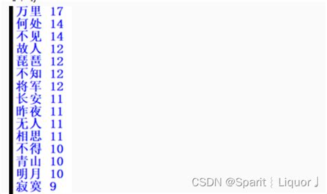 Python程序设计 字典编写程序输入身份证号查询并显示对应的地区名称 若该地区编码不在文件中显示地 Csdn博客