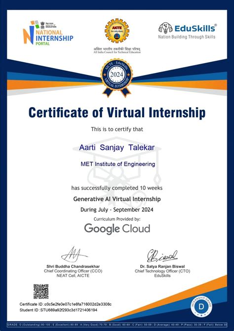 Aarti Talekar On Linkedin 🌟excited To Share A New Achievement 🌟 Excited To Announce That Ive