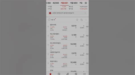 주식 외국인기관수급 종목 맛집 Youtube