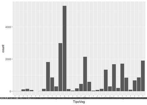 5ggplot Cursorbook