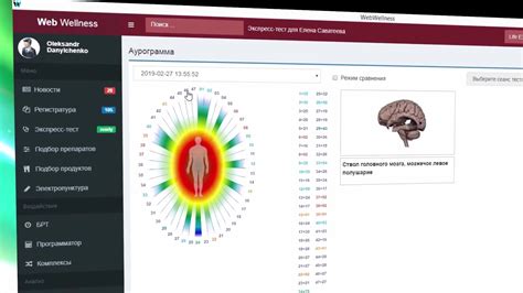 ЭРҮҮЛ УРТ НАСЛАХ ШАЛГАРСАН ШИЙДЭЛ 👇 🌼🌼🌼🌼🌼🌼🌼🌼🌼🌼🌼 Энэхүү оношлогчийн чадвар нь ️ 1 Биед