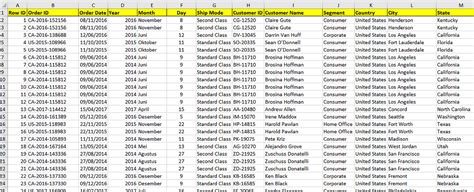 Membuat Dashboard Di Excel Pendahuluan By Erra Anggi Medium