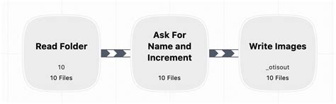 Prompt For Filename Help Request Retrobatch Flying Meat Community Forums