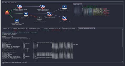 Automated Pentesting Framework Sn1per Cyber Security Nest