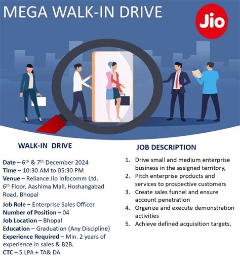 Walk In Drive For Enterprise Sales Officer Pooja Vyas