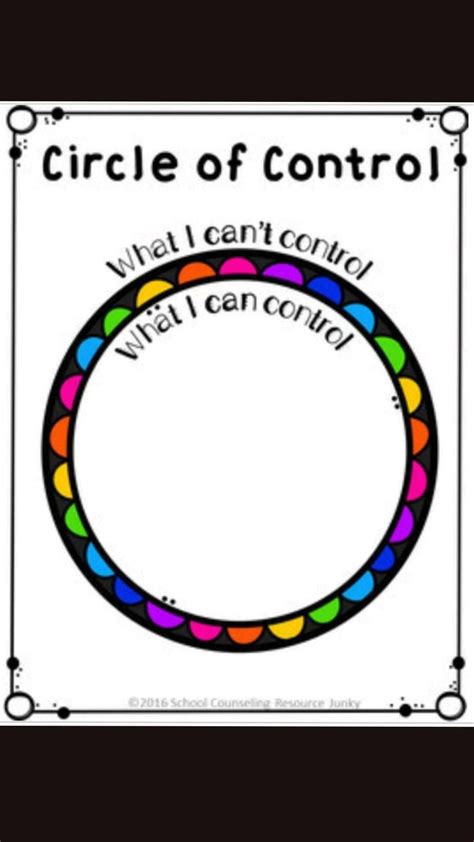 Circle Of Control Anchor Chart At Margaret Baldwin Blog Circle Of Control Anchor Chart At Margaret Baldwin Blog