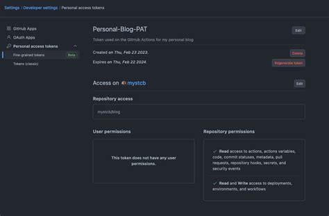 Github Actions Using Aws And Openid