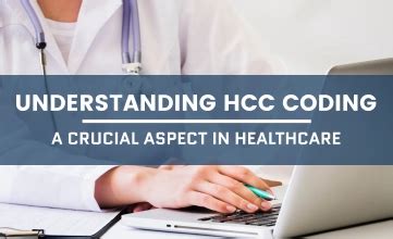 Understanding HCC Coding A Crucial Aspect In Healthcare