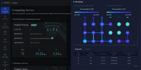 dynamic quantum circuits lesson 1 by brian n siegelwax level up coding