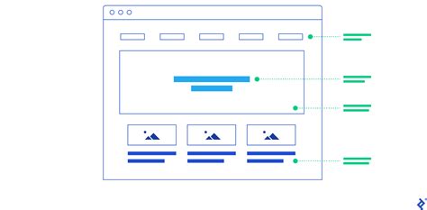 Top Ten Front End Design Tips Toptal