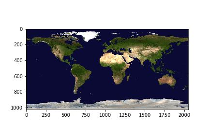 Visualizing Tiff File Using Matplotlib And GDAL Using Python GeeksforGeeks