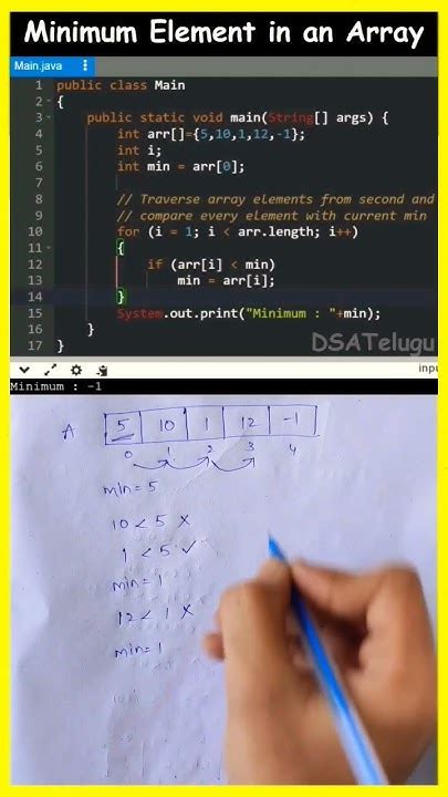 Finding minimum element in an array in java in telugu | optimized code O(N) complexity #shorts # ...