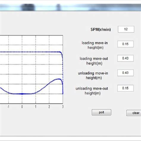path planning interface download scientific diagram