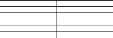 IBMs Graphics Workstations Understanding IBM EServer PSeries Performance And Sizing Book