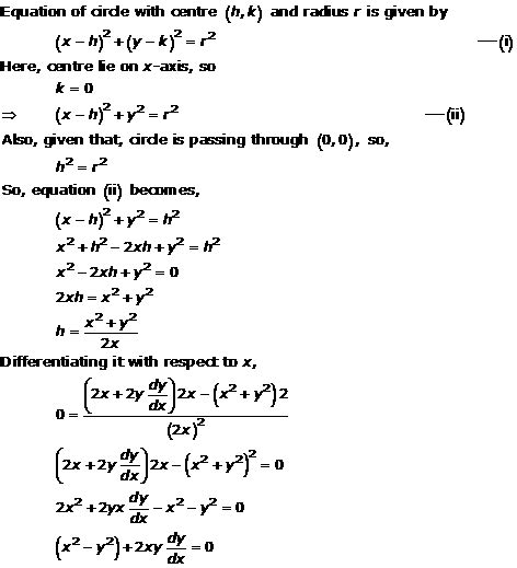 RD Sharma Class Solutions Chapter Differential Equations Ex Learn CBSE