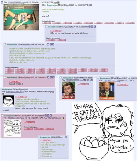 You Have To Eat All The Eggs Chan Know Your Meme