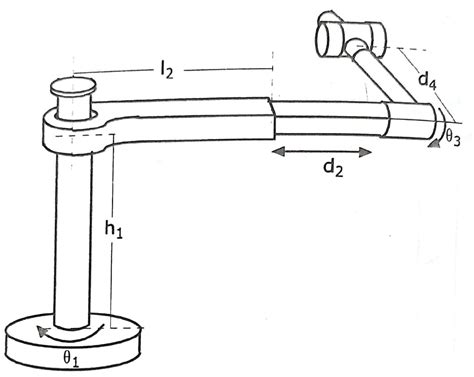 Solved For 6 Joint Robot Arm With Euler Wrist A Insert Chegg Com