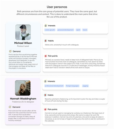 Task Manager Mobile App On Behance