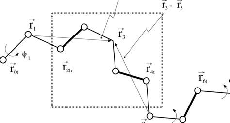 Wu and Deem, 'Efficient Monte Carlo.. . ' | Download Scientific Diagram