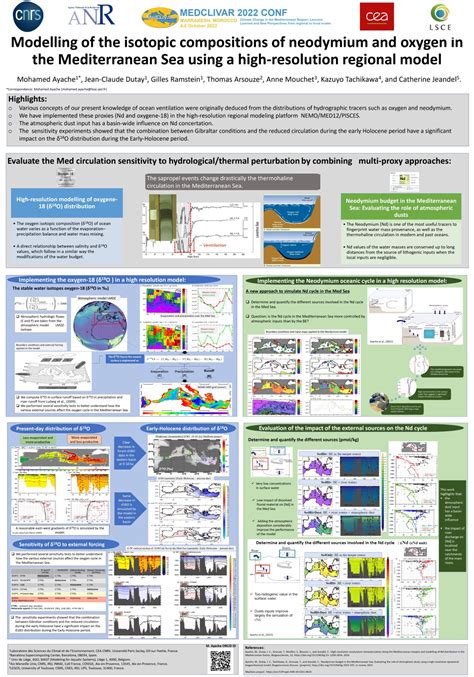 Modelling Of The Isotopic Compositions Of Neodymium And Oxygen In The