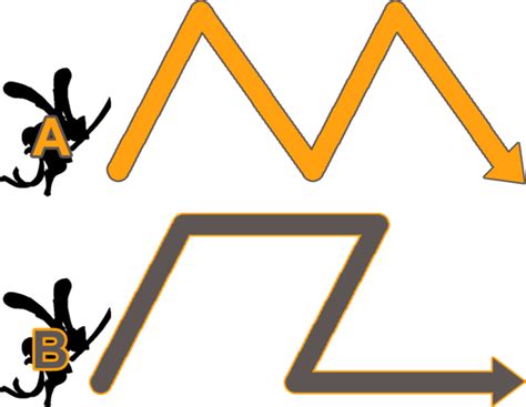 File BBCF Jubei 5D2PathAB Png Dustloop Wiki File BBCF Jubei 5D2PathAB Png Dustloop Wiki