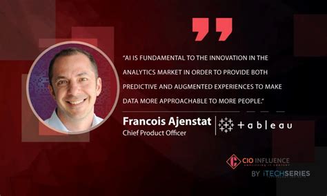 Cio Influence On Linkedin Ai Bigdata Bi