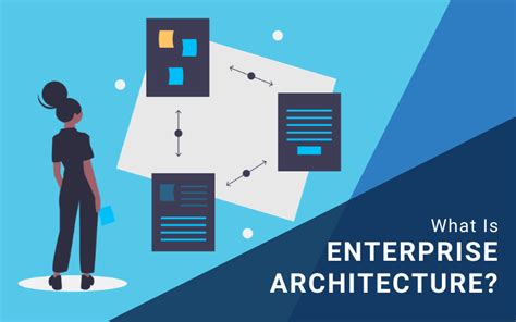 Modernization And Cloud Adoption Enterprise Architecture Elyon Strategies