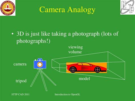 Ppt Introduction To Opengl Powerpoint Presentation Free Download Id 2266620