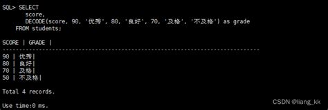 虚谷数据库中使用if函数的替代方法：decode和case Whenoracle Ifelse 替代 Decode Csdn博客