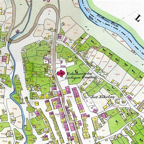 What Are Some Different Types Of Maps And Their Uses