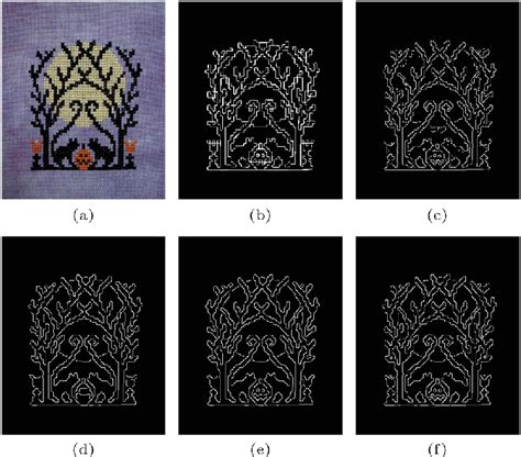 Comparison Of Edge Extraction A Original Image B Ground Truth Download Scientific