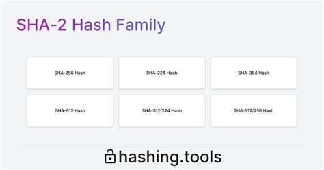 SHA 2 Hash Family Hashing Tools