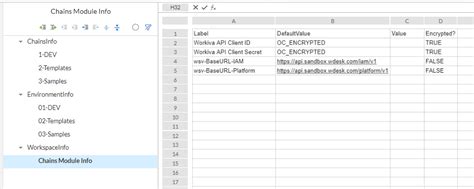 Chain Template Chains Module Information Support Center