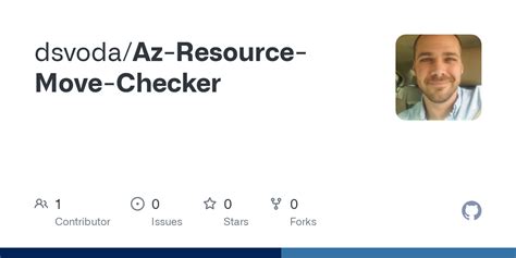 Github Dsvodaaz Resource Move Checker