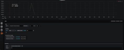 Visualize Alerts And Event Triggers