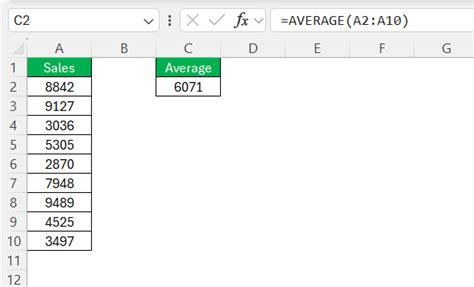 The Ultimate Guide To Define Formula In Excel Functions And Examples Myexcelonline