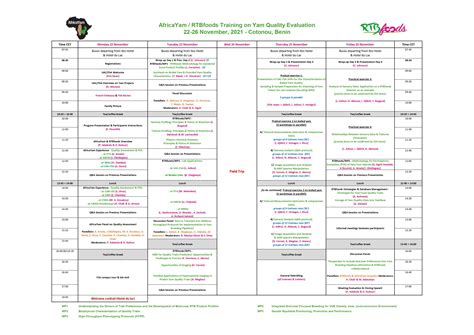 resources on yam training on yam quality evaluation africayam
