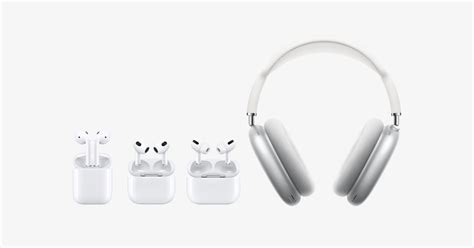 Виды Наушников Airpods – Telegraph