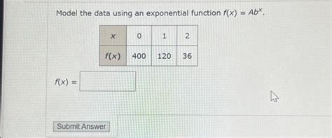 Solved Model The Data Using An Exponential Function Fx