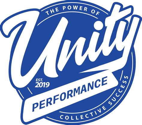 Promotions Unity Performance