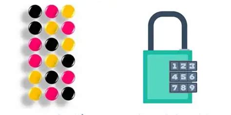 Permutação E Combinação Com Javascript