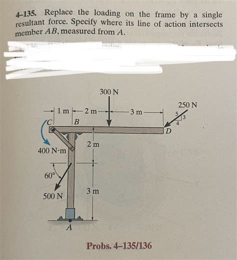 Solved 4 135 ﻿replace The Loading On The Frame By A Single