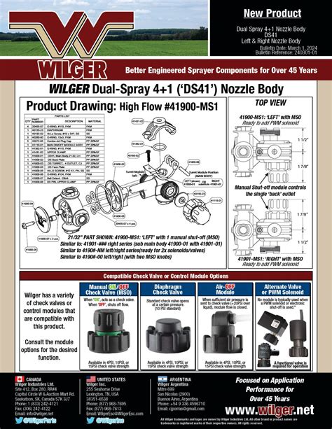 Dual Spray 4 1 Ds41 Nozzle Body Wilger