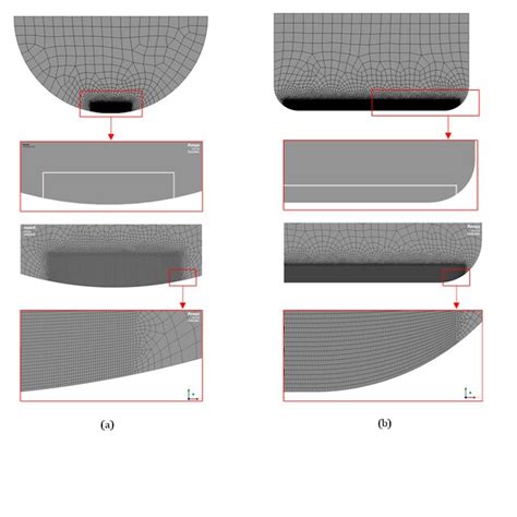Pdf Frictionless Vs Frictional Contact In Numerical Wear Predictions Of Conformal And Non
