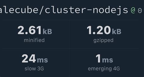 Scalecubecluster Nodejs Bundlephobia