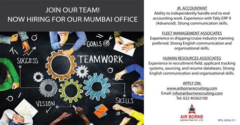 airborne recruiting pvt ltd on linkedin wearehiring 33 comments