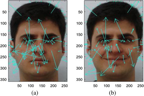 Sift Points Detection A On Neutral Face B On Smiling Face Download