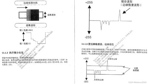 我的qt作品（15）使用qt opencv实现一个卡尺测量工具，具备找线和找圆的功能 qt 图像测量 csdn博客