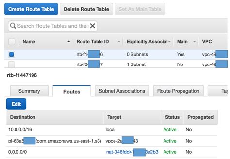 Aws Lambda Amazon Web Services 한국 블로그