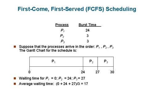 CPU Scheduling CPU Scheduling N Basic Concepts N
